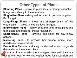Principles of Management Chapter 3 Planning | PPTX