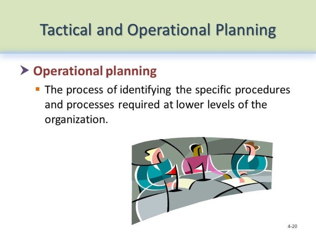 Chapter 3 Planning and Strategic Management.pptx | Free Download
