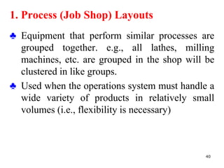 Chapter 3 ;Plant Design.ppt