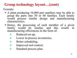 Chapter 3 ;Plant Design.ppt