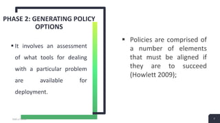 Chapter 3 policy formulation | PPTX