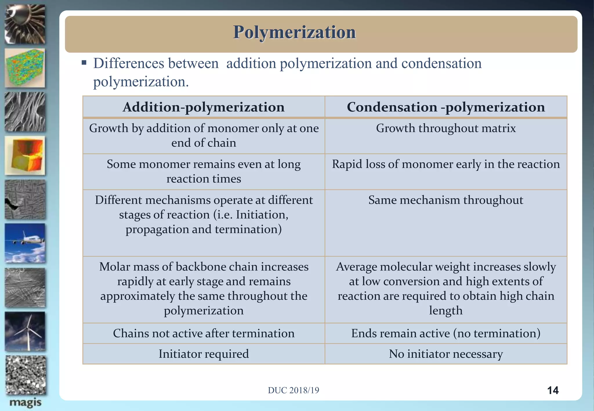 CHAPTER 3 POLYMERIZATION.ppt | Chemistry | Science