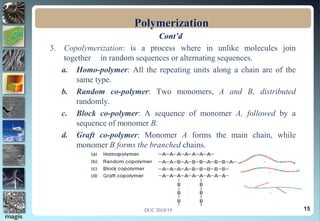 CHAPTER 3 POLYMERIZATION.ppt