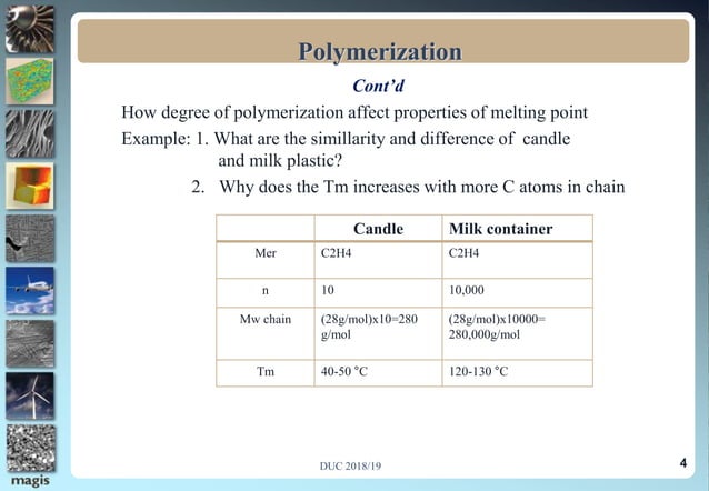 CHAPTER 3 POLYMERIZATION.ppt | Chemistry | Science
