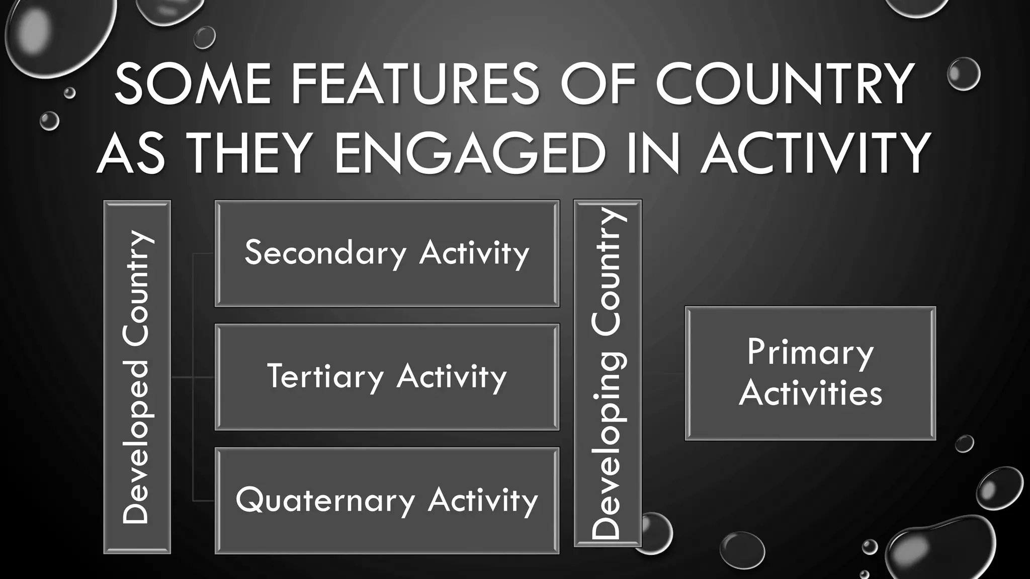 Chapter 3 population composition | PDF