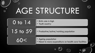 Chapter 3 population composition | PDF