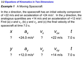 Chapter3powerpoint 090825235704-phpapp02 | PPT