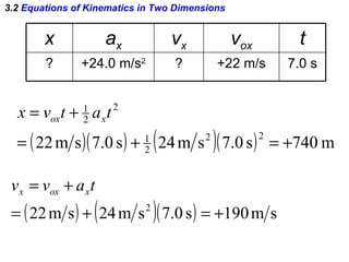 AP Physics - Chapter 3 Powerpoint | PPT