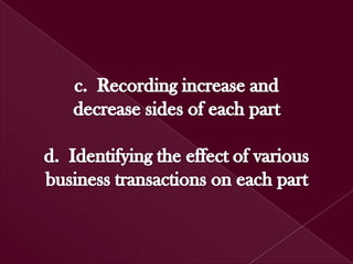 Chapter 3 power point | PPT