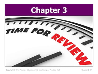 Chapter 3 powerpoint | PPTX