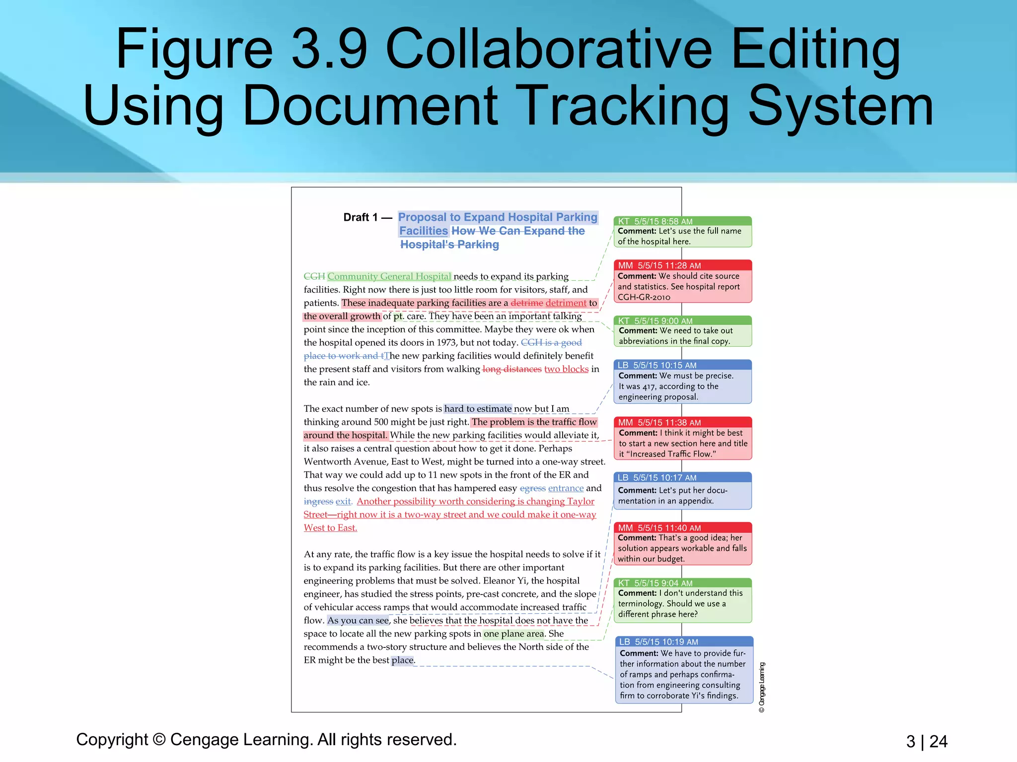 Chapter 3 of Kolin's Successful Writing at Work | PPTX
