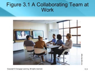 Chapter 3 of Kolin's Successful Writing at Work | PPTX