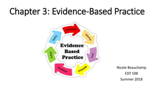 Chapter 3: Evidence-Based Practice | PPTX