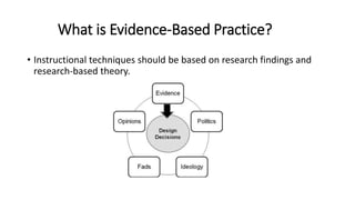 Chapter 3: Evidence-Based Practice | PPTX