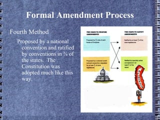 Chapter 3 powerpoint government | ODP