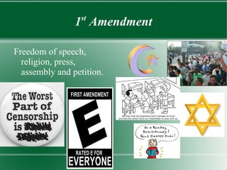 Chapter 3 powerpoint government part 2 | ODP