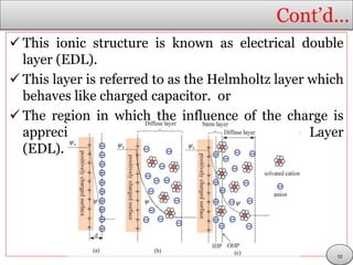 Chapter 3 ppt | PPTX