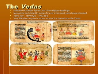 Chapter 3 ppt India | PPT | Buddhism | Religion & Spirituality