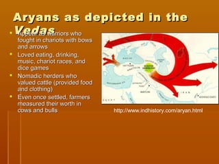 Chapter 3 ppt India | PPT