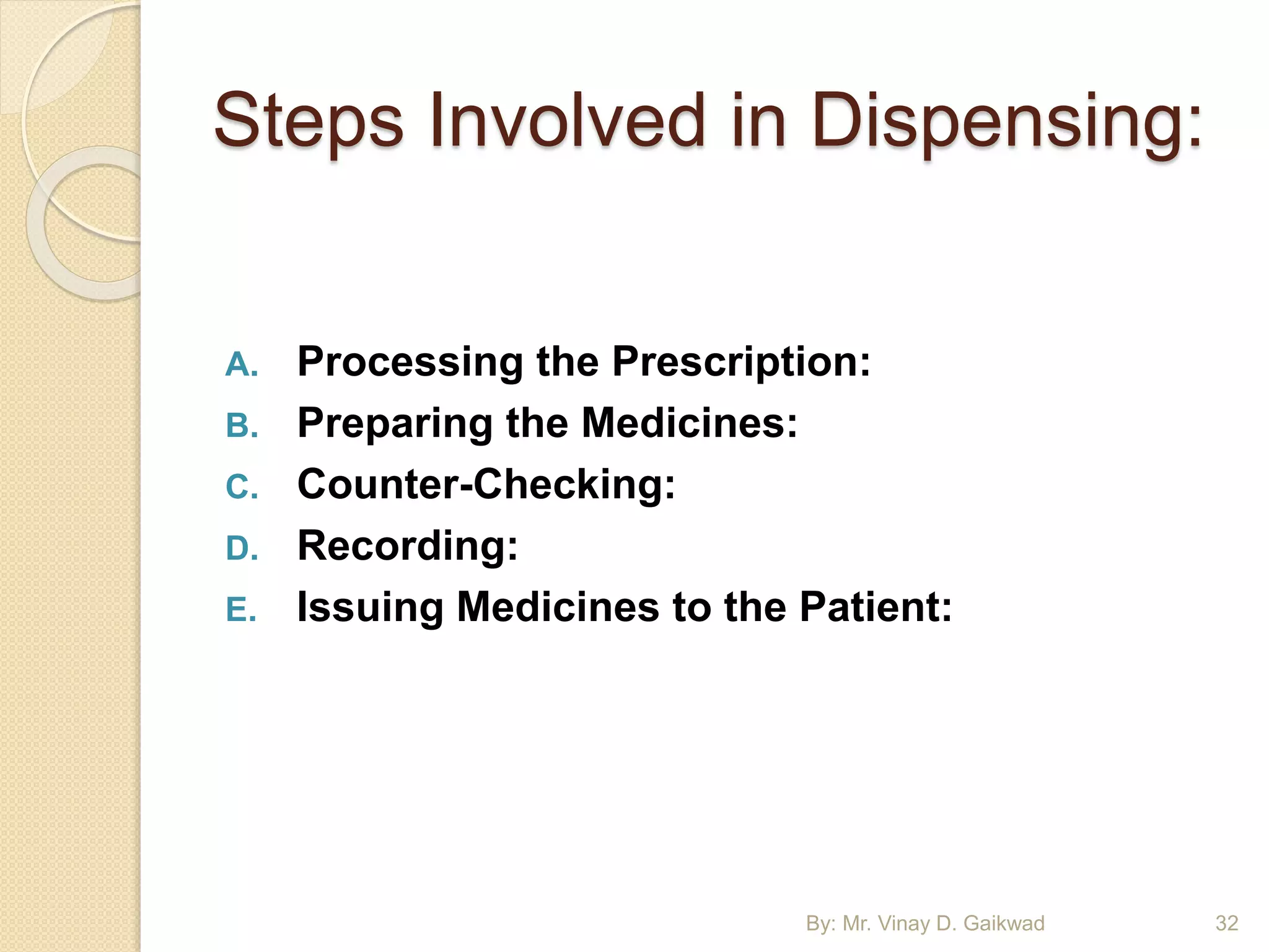 Chapter 3_Prescription and prescription handling.pptx