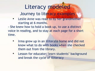 Early Literacy Strategies | PPT