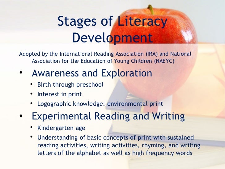 Early Literacy Strategies Early Literacy Strategies