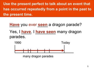 Chapter 3 present perfect progressive tenses | PPS