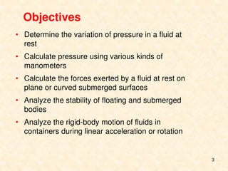 Chapter_3_PRESSURE_AND_FLUID_STATICS_Lec (1).pdf
