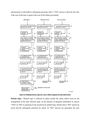 Preventive Maintenance Process and Program | DOC