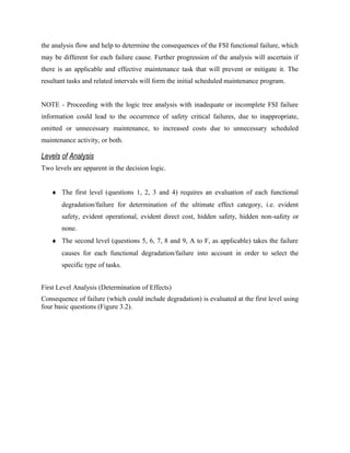 Preventive Maintenance Process and Program | DOC