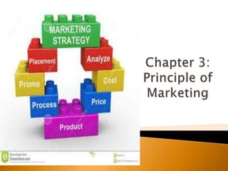 Chapter 3 Principle of Marketing.pptx