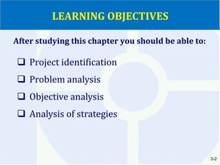 Chapter 3 Problem Identification.pdf