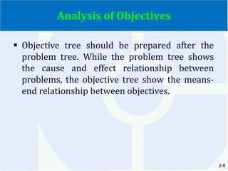 Chapter 3 Problem Identification.pdf