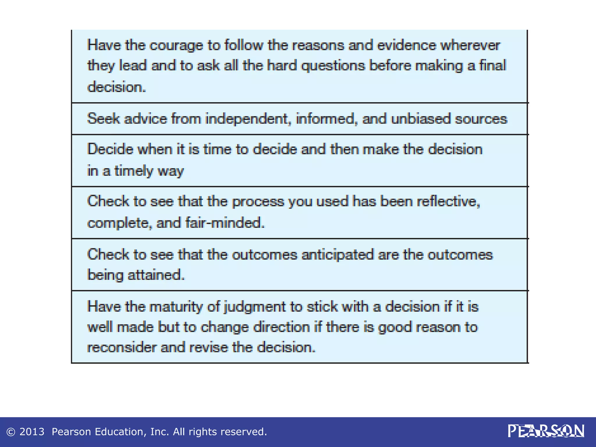 Chapter 3 (problem solving) | PPT Chapter 3 (problem solving) | PPT