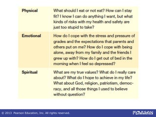 Chapter 3 (problem solving) | PPT