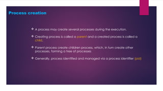 Chapter3_ProcessConcept-Operation_on_Processes.pptx