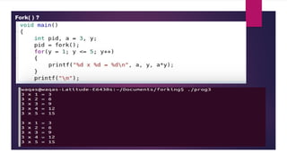 Chapter3_ProcessConcept-Operation_on_Processes.pptx