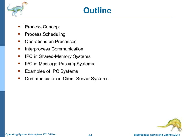 Chapter 3 Processes (1)Operating systems.pptx