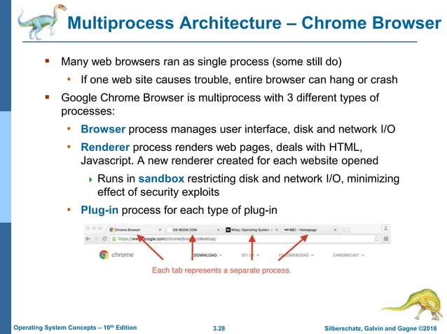 Chapter 3 Processes (1)Operating systems.pptx