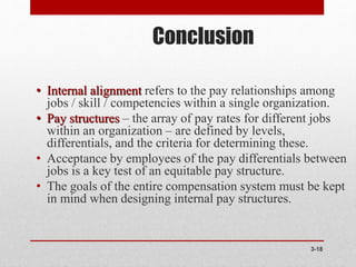 Chapter 3 process of designing a total rewards package | PPT