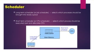 Chapter3_ProcessScheduling operating.pptx
