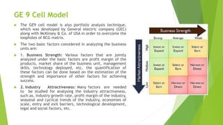 Chapter 3 product decision.pptx