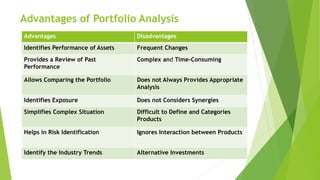 Chapter 3 product decision.pptx