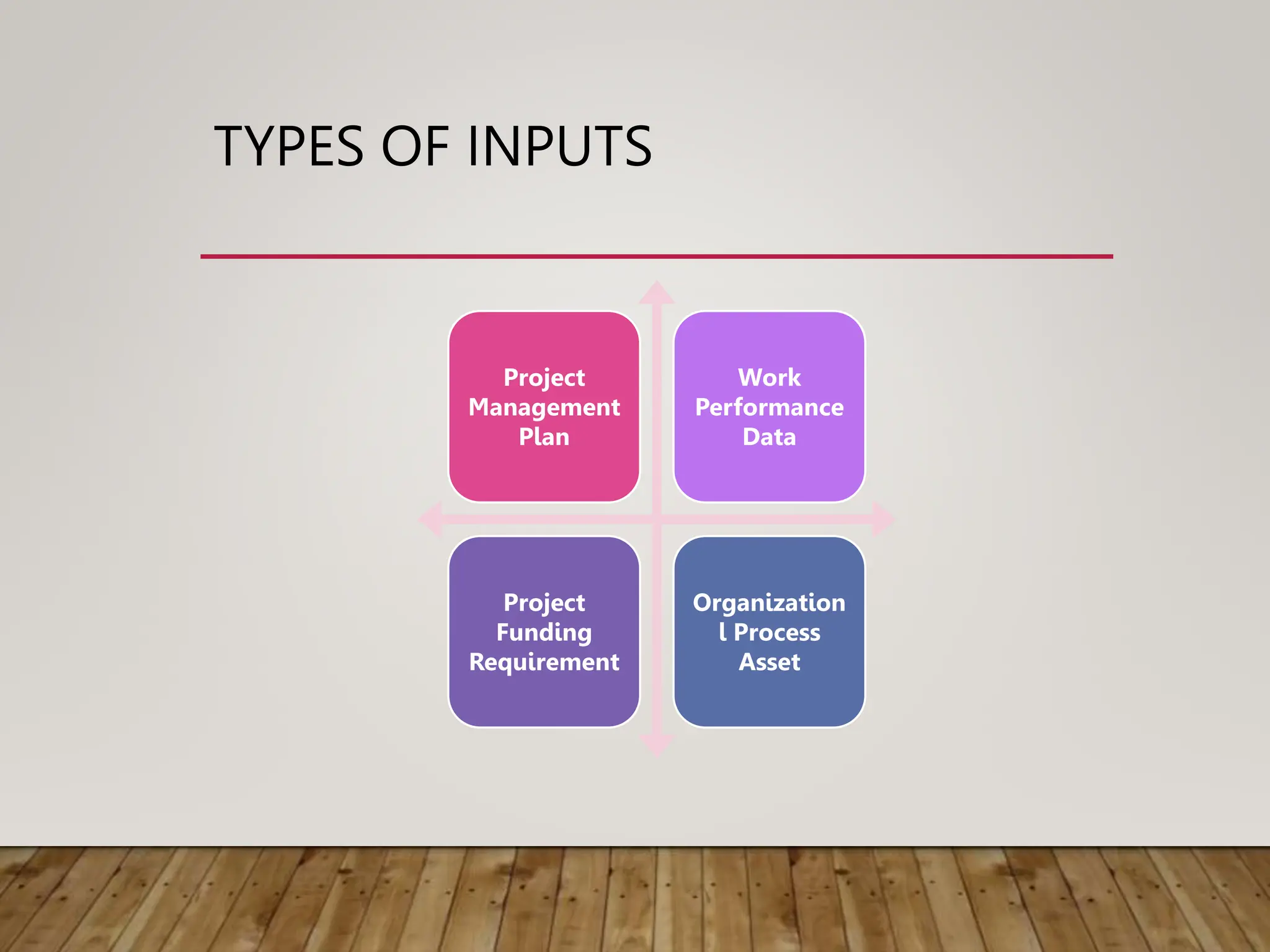Chapter 3 Project Cost Control And Monitoring Pptx