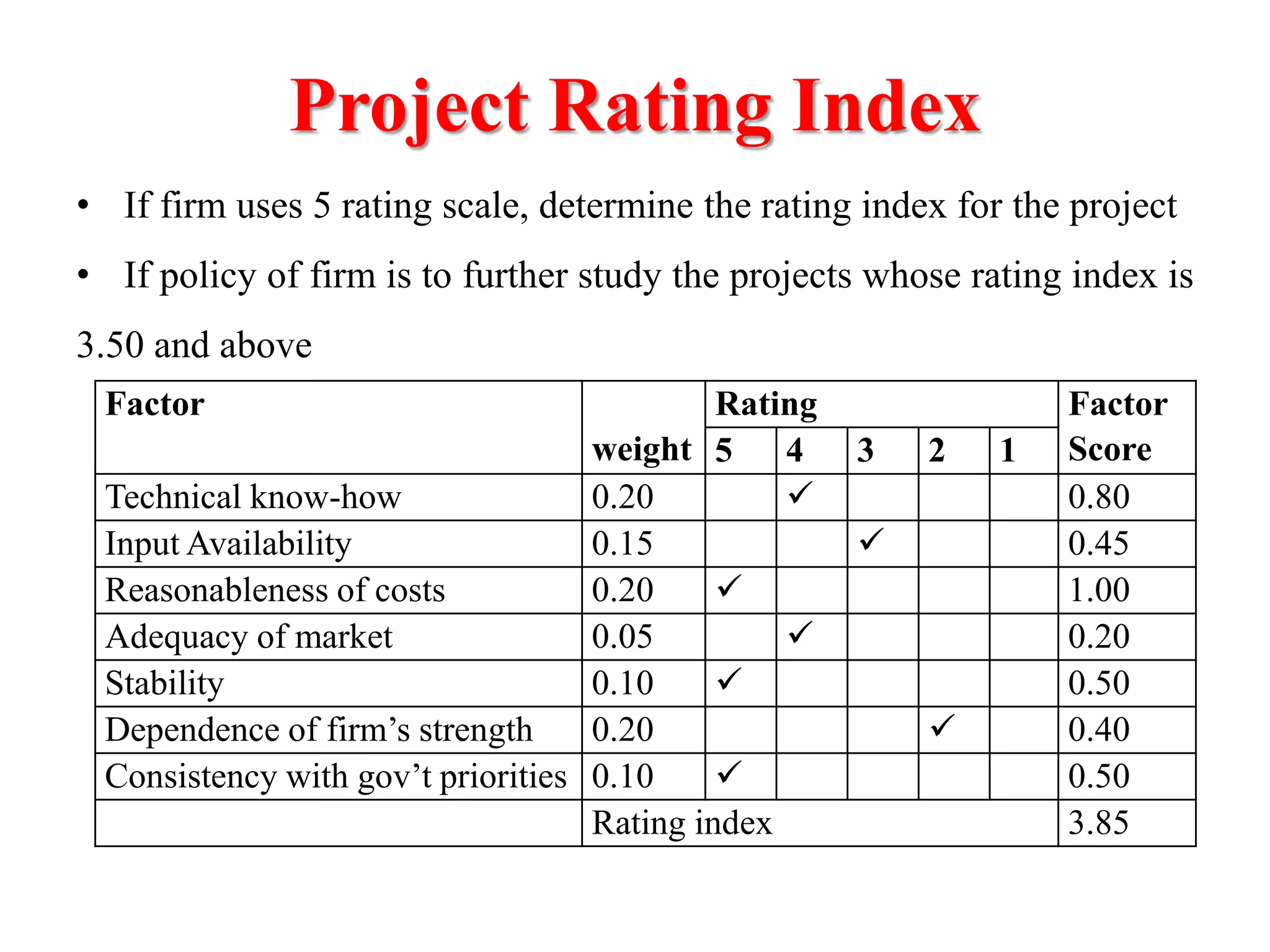 Chapter 3 Project Identification BnFn.pptx