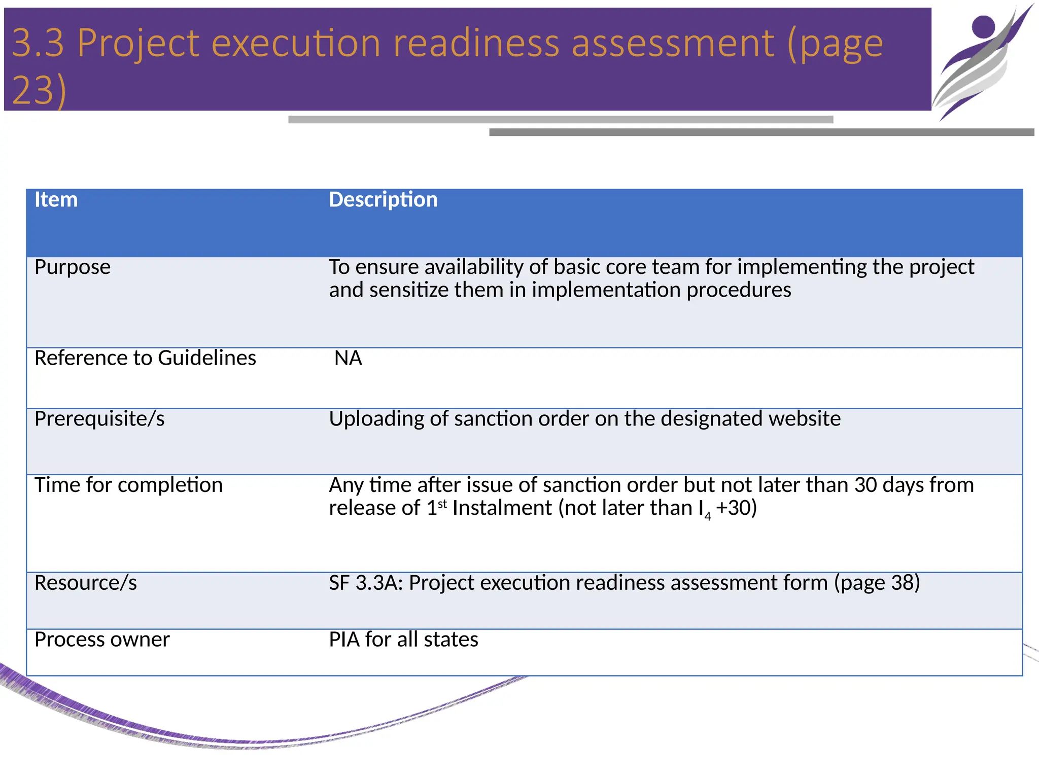 Chapter 3_Project Implementation Procedures.pptx