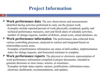 Chapter 3 PROJECT MANAGEMENT PROCESSES - StudentsCopy.pptx