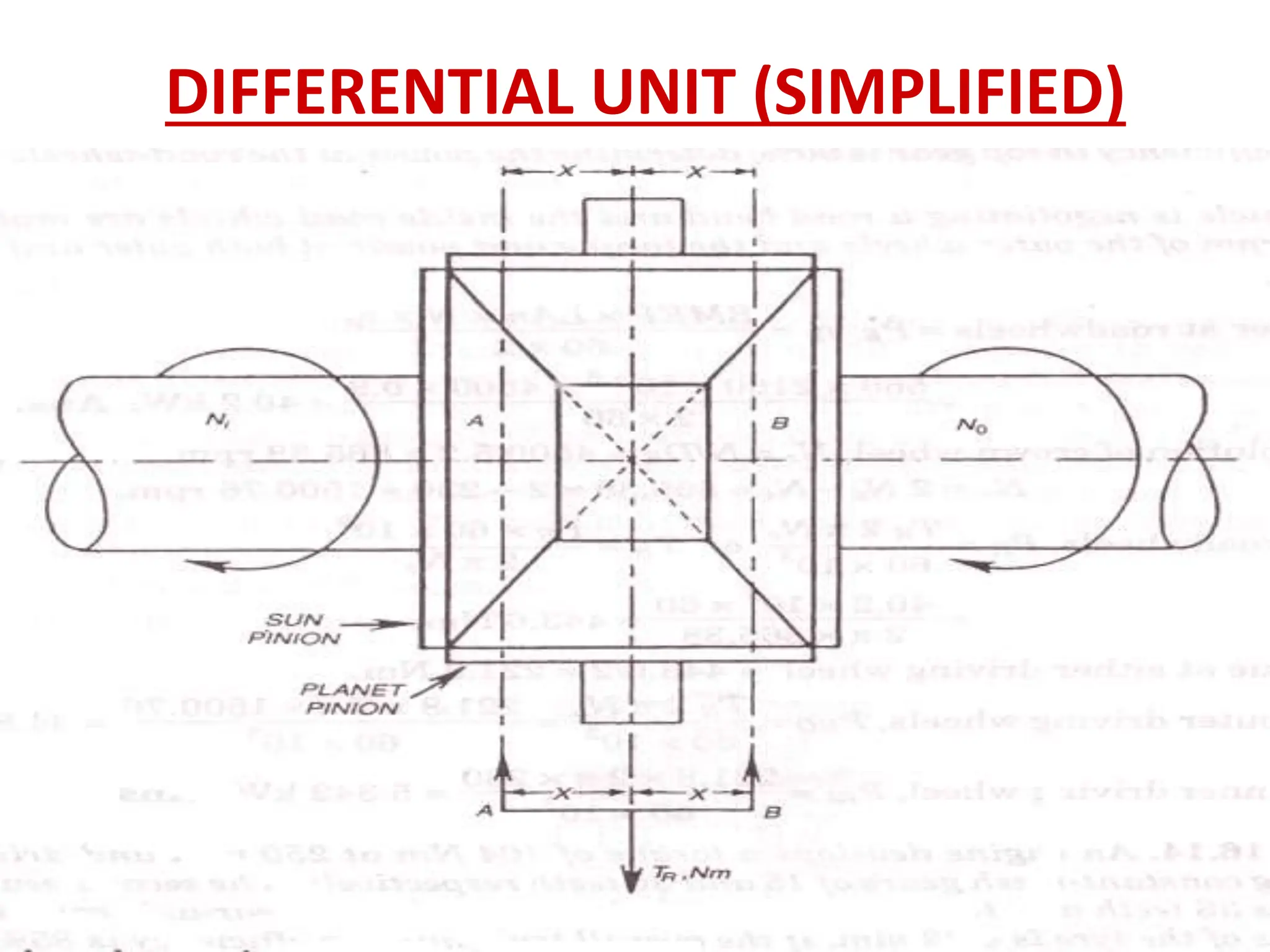 CHAPTER 3 propellor shaft, diff.ppt