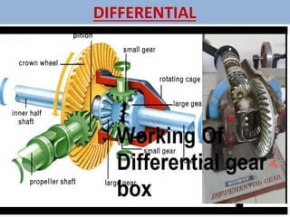 CHAPTER 3 propellor shaft, diff.ppt