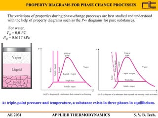 Chapter 3 Properties of Pure Substances | PDF